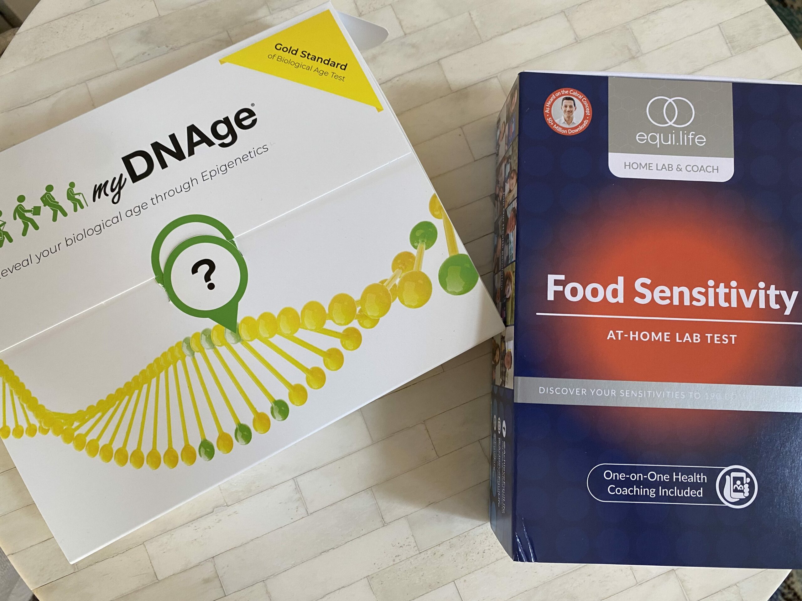 At-home IgG Food Sensitivity Test Review (and my results) - Personal ...